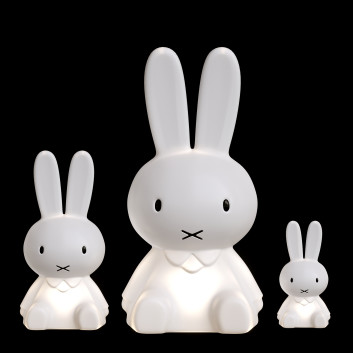 Mr Maria 3D models for Download - 🔥free & paid version⭐